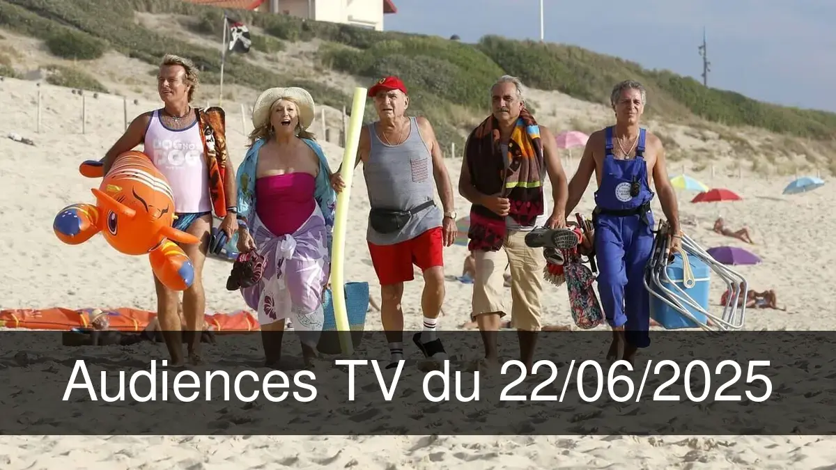 Audience TV du Dimanche 22 juin 2025