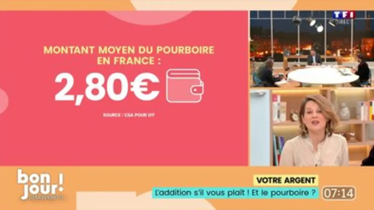 Bonjour ! La Matinale TF1 replay du 20/02/2024 : Bonjour ! La Matinale ...