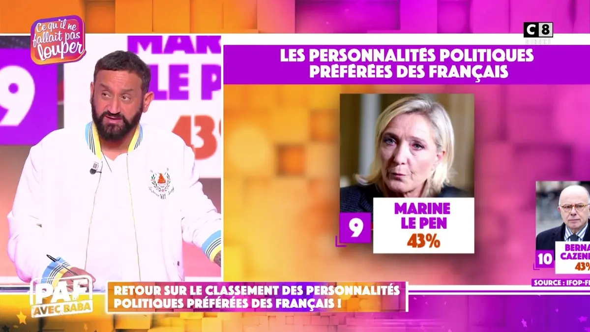 Touche pas à mon poste ! replay du 22/02/2024 : Retour sur le ...