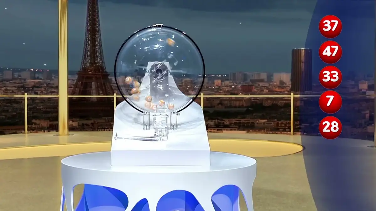Tirage de l'Euro Millions replay du 23/04/2025 : Tirage EuroMillions ...