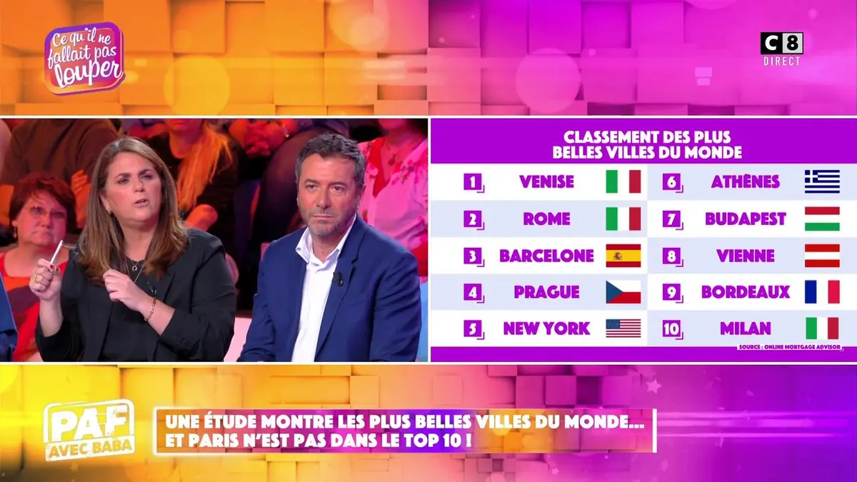 Replay Touche pas à mon poste ! du 11/04/2024 : Une étude montre les plus belles villes du monde...…