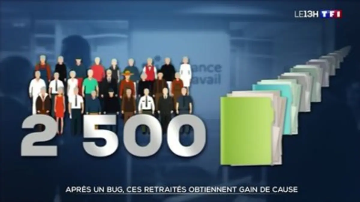 Replay Journal de TF1 du 25/06/2024 : Après un bug, ces retraités obtiennent gain de cause