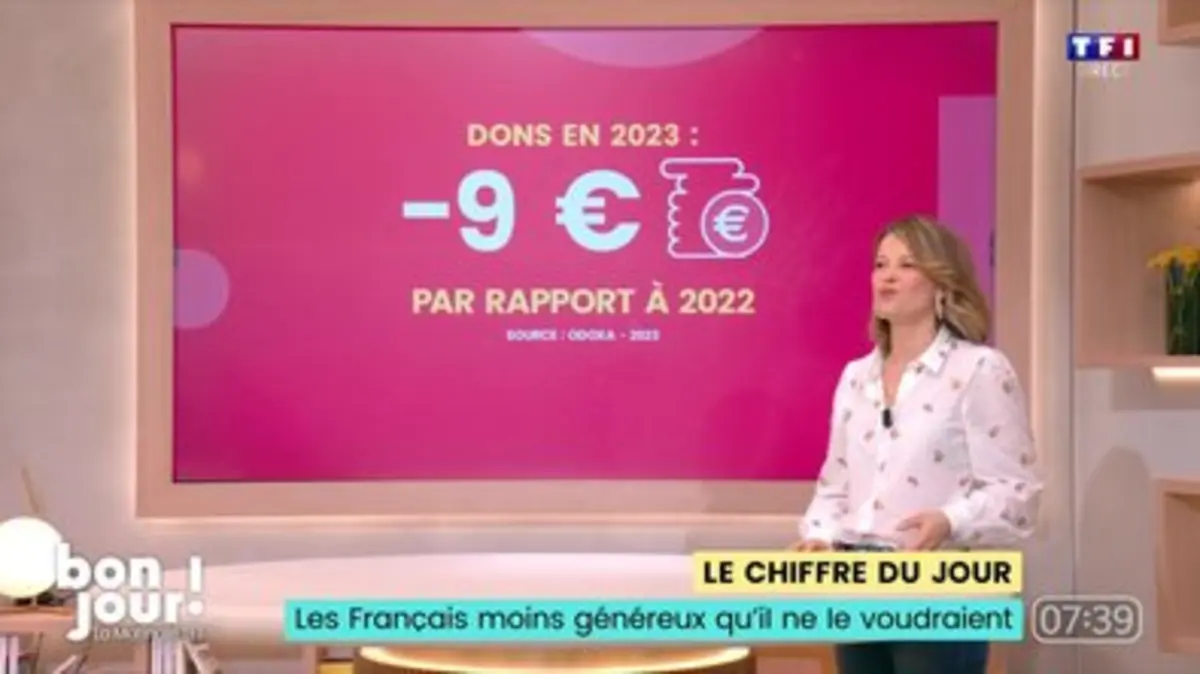Replay Bonjour ! La Matinale TF1 du 20/03/2024 : Bonjour ! La Matinale ...