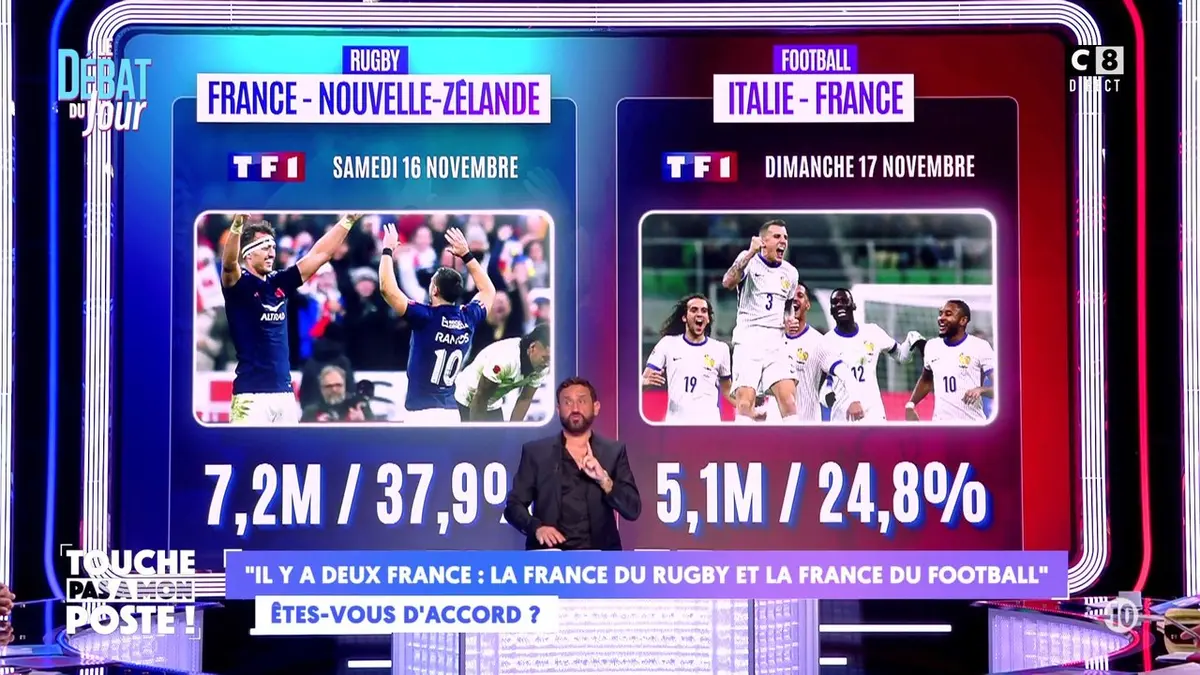 Replay Touche pas à mon poste ! du 19/11/2024 : Il y a deux France, la ...