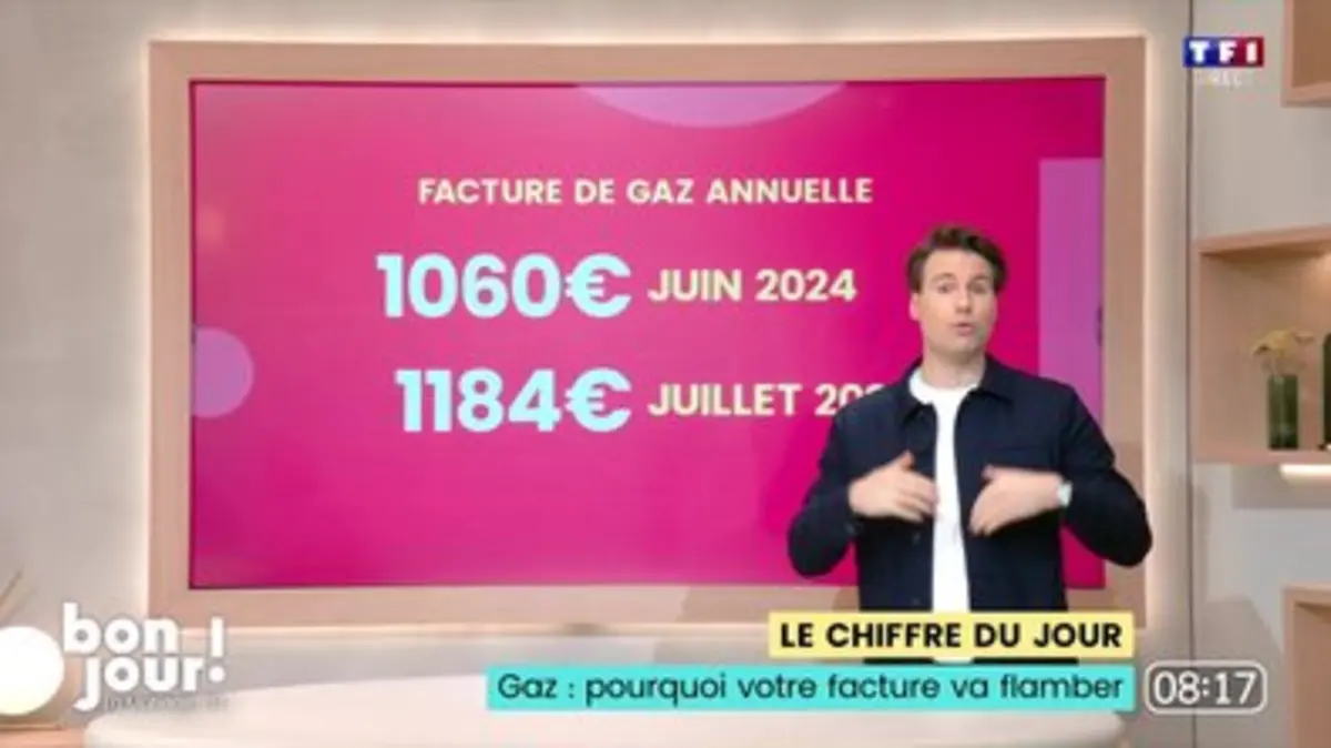 Replay Bonjour ! La Matinale TF1 du 02/07/2024 : Le chiffre du jour : Gaz, pourquoi votre ...