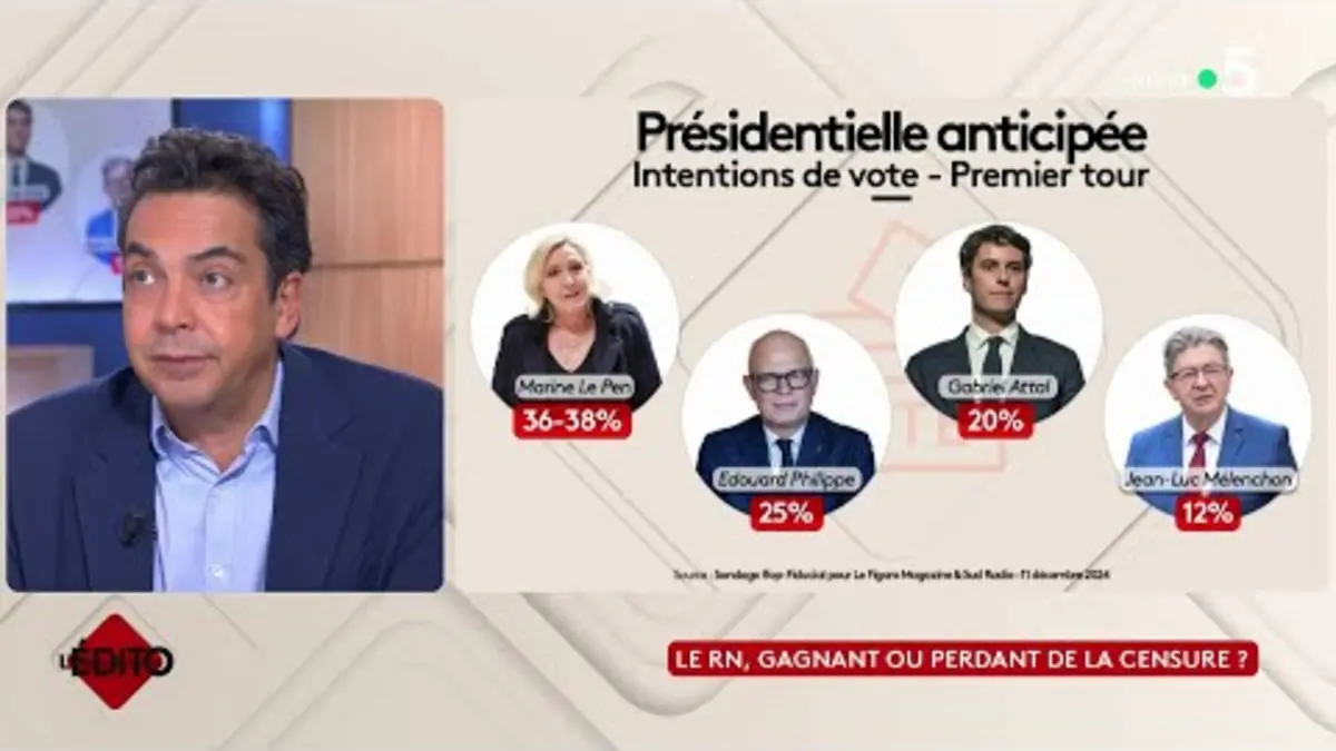 Replay C à vous du 11/12/2024 : Le RN, gagnant ou perdant de la censure ...