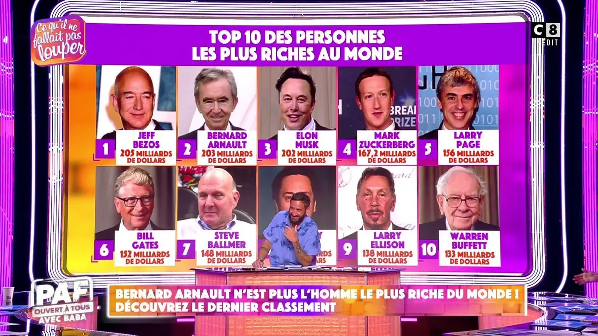 Replay Touche pas à mon poste ! du 03/06/2024 : le Top 10 des hommes les plus riches au monde