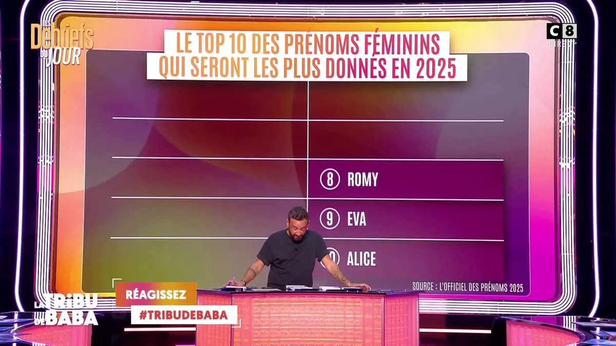 Replay Touche pas à mon poste ! du 06/09/2024 : Les prénoms les plus donnés en 2025