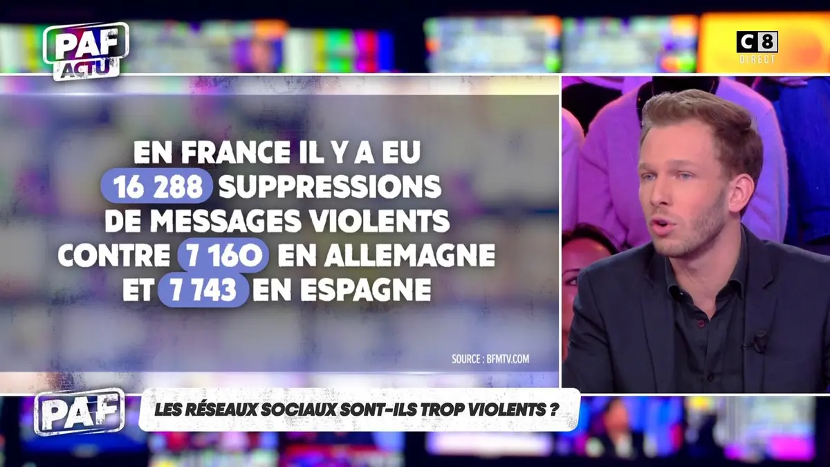 Replay Touche pas à mon poste ! du 10/11/2023 : Les réseaux…