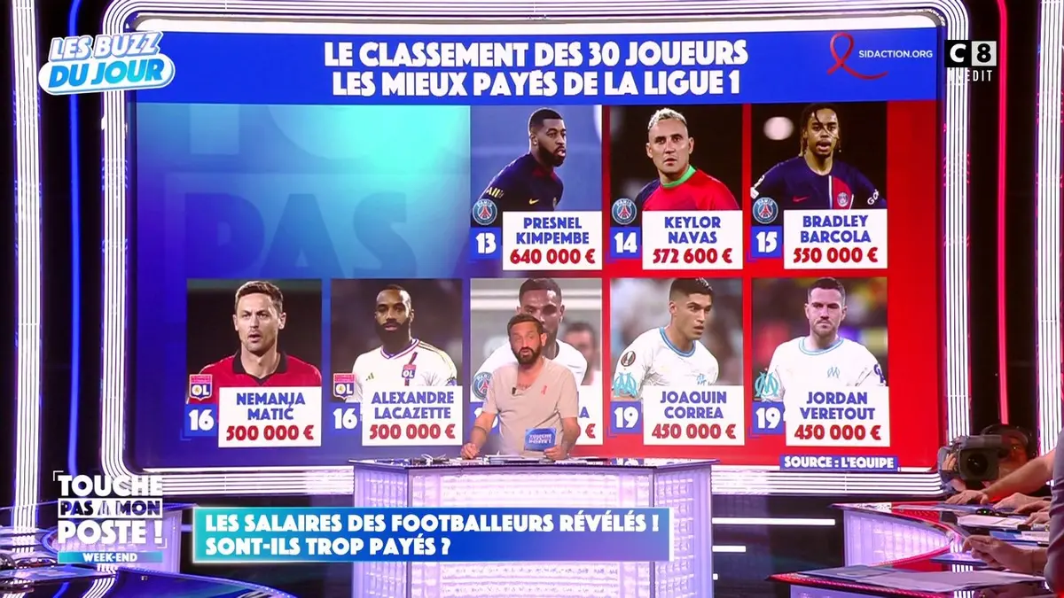 Replay Touche pas à mon poste ! du 25/03/2024 : Les salaires des footballeurs révélés ! Sont-ils ...
