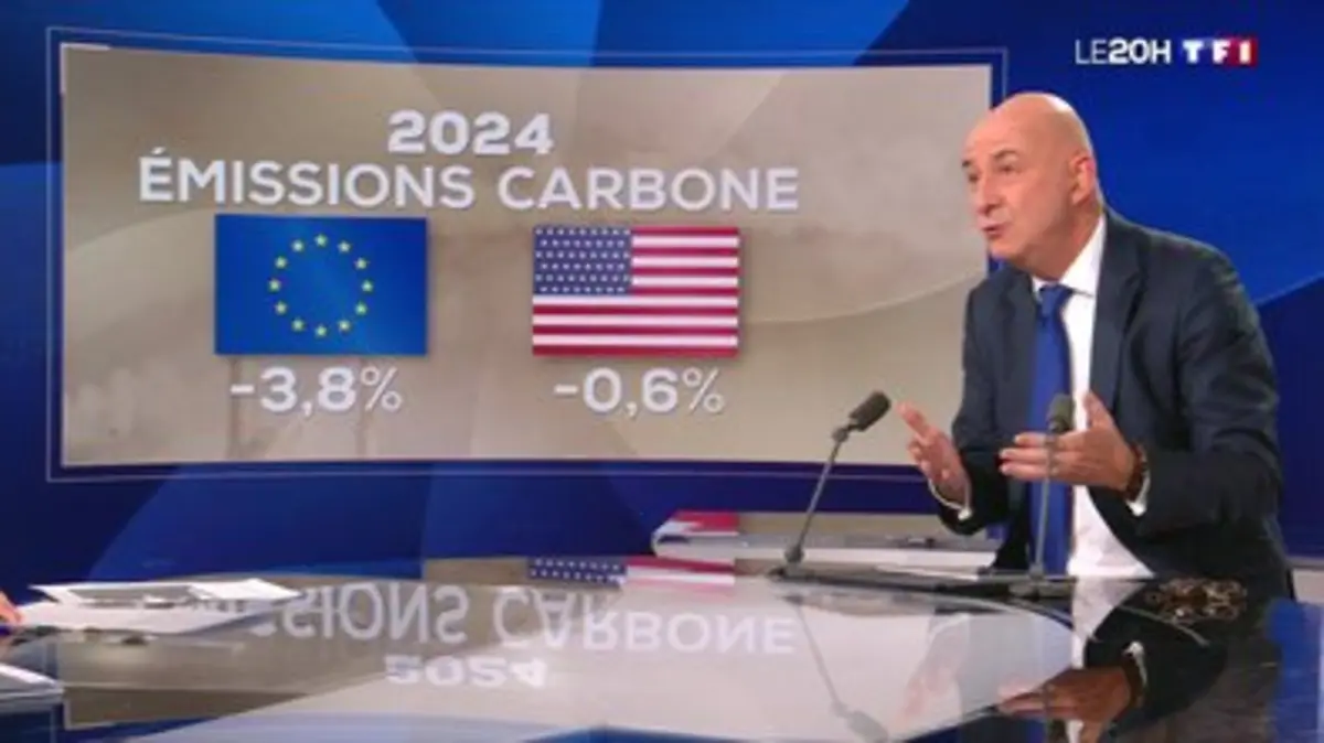 Replay Journal de TF1 du 24/11/2024 : Lutte contre le changement climatique : où en est-on ? La ...