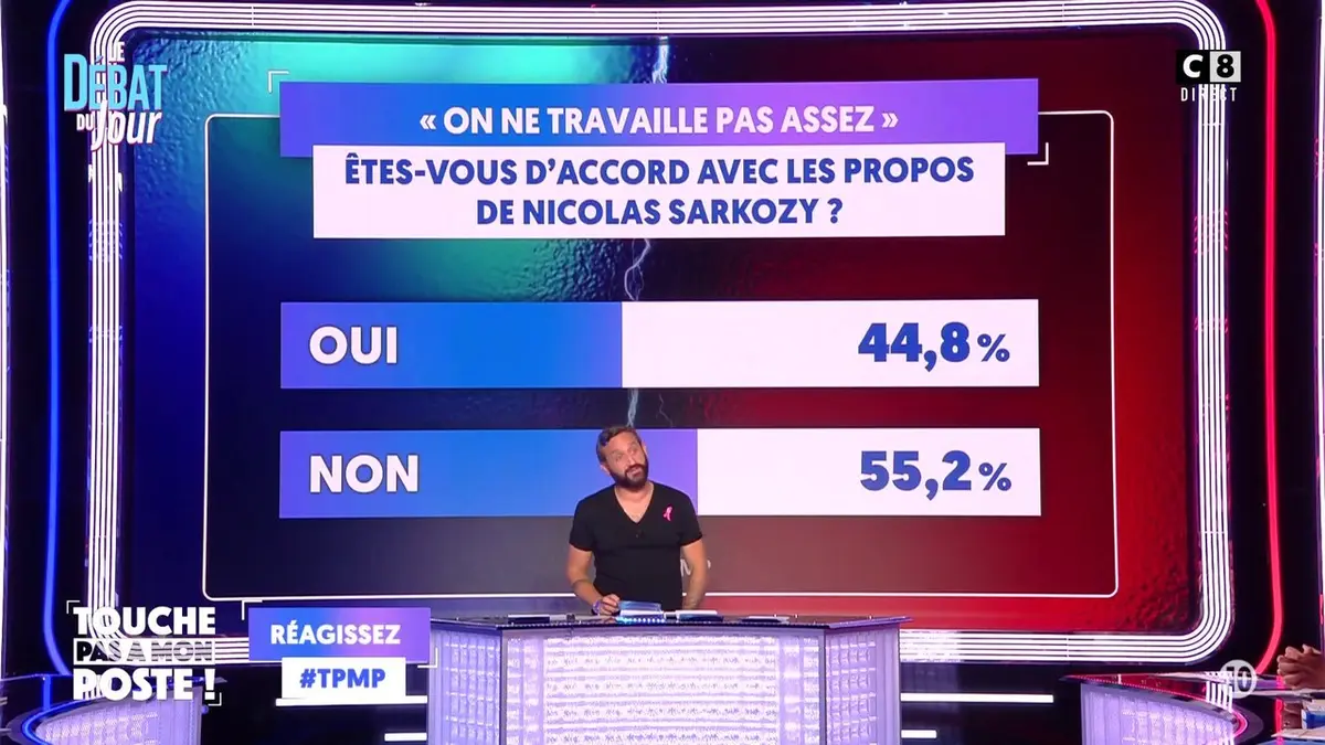 Replay Touche pas à mon poste ! du 02/10/2024 : "On ne travaille pas assez" selon Nicolas…