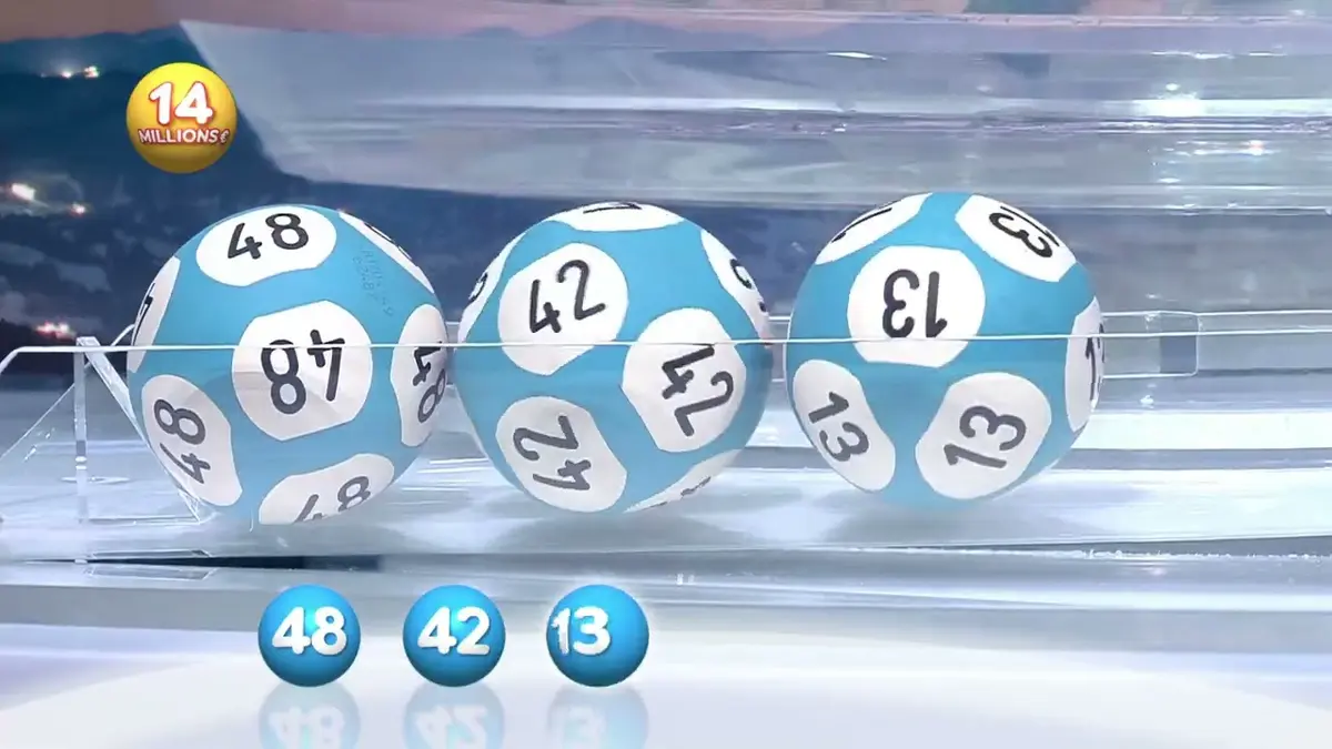 Replay Tirage du Loto du 15/02/2025 : Tirage LOTO® du 15 février 2025 ...